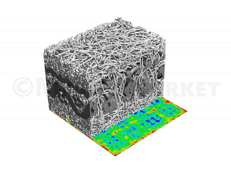 Software GeoDict - MatDict